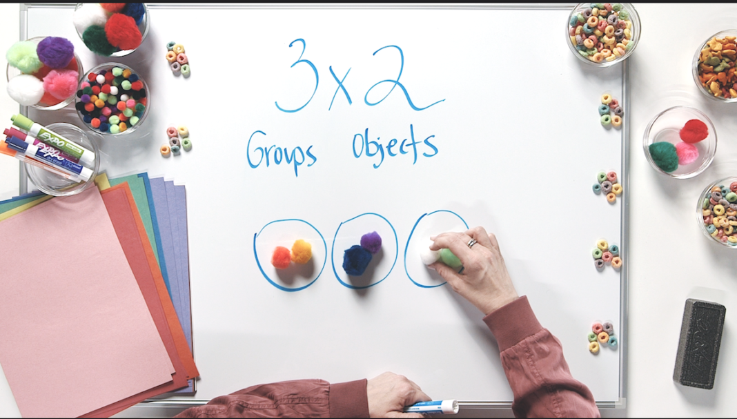 Innovative (and Fun!) Ways to Learn Multiplication - Chicago Parent