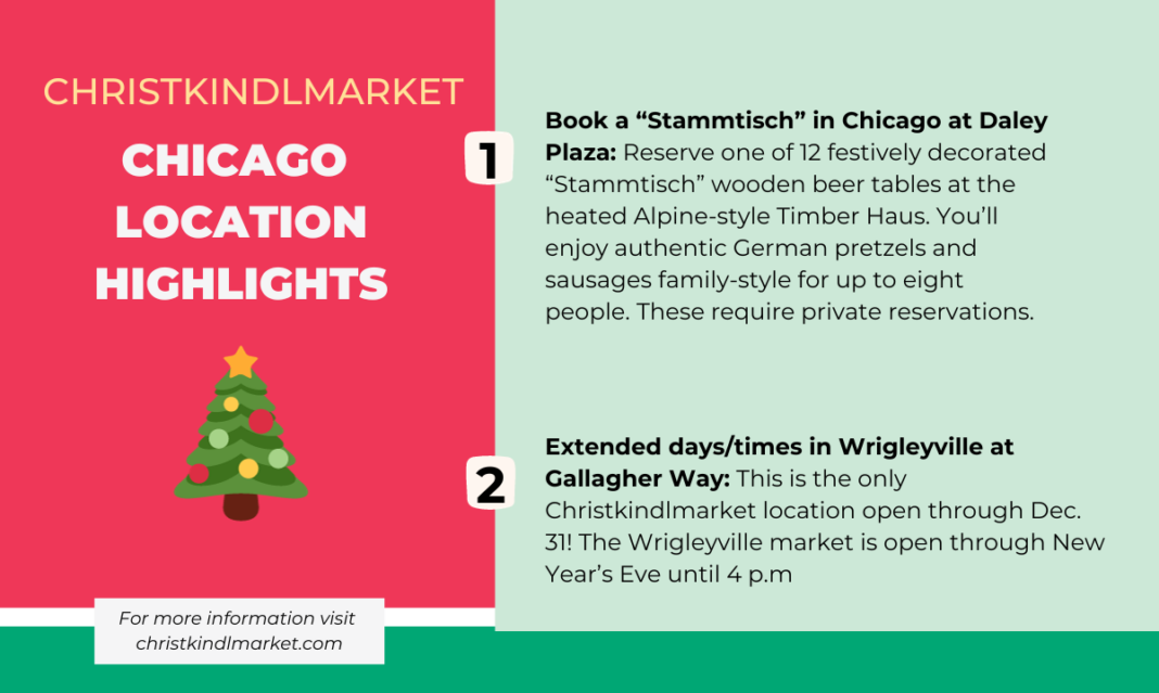 The Christkindlmarket Aurora - Chicago Parent