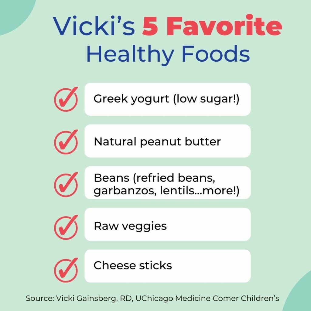 5 Healthy Eating Resolutions for Your Kids - Chicago Parent