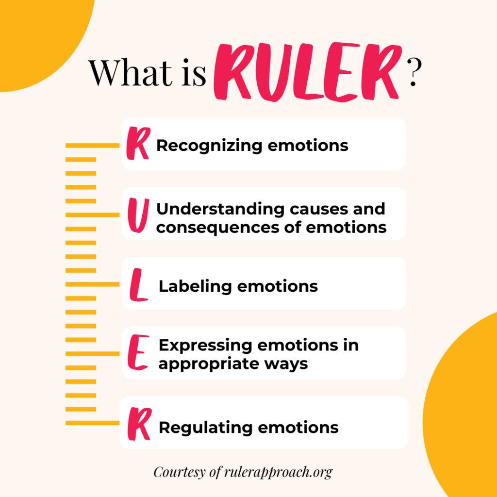 Fifth-Grade Games Showcase SEL at Francis W. Parker School - Chicago Parent