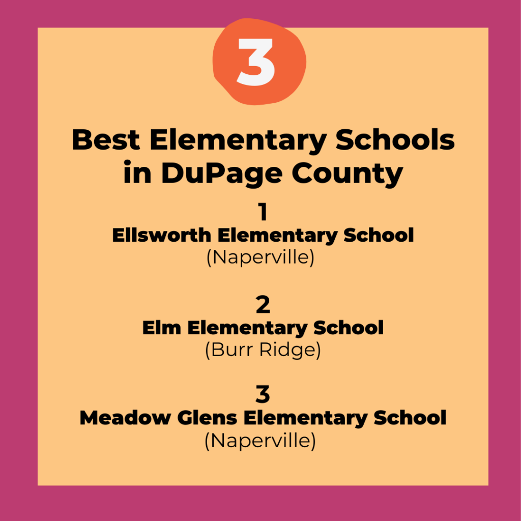 Best Elementary Schools in DuPage County in 2025 - Chicago Parent