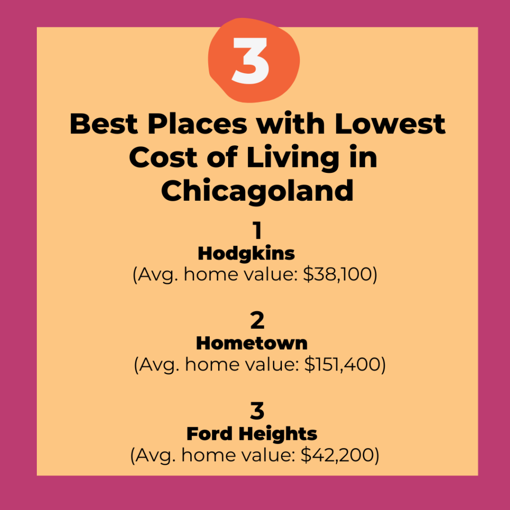Most Affordable Places to Live in the Chicago Suburbs - Chicago Parent