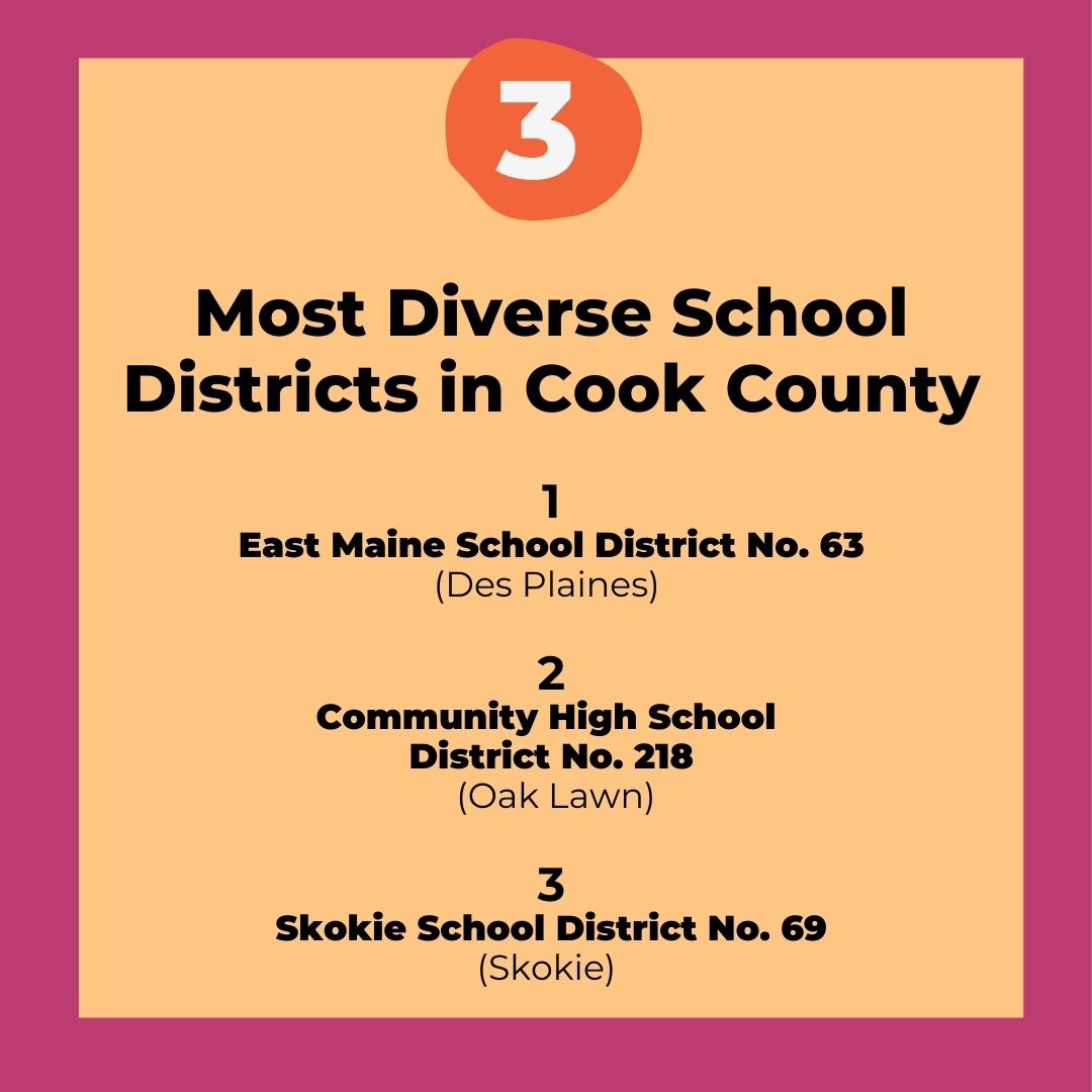 50 Most Diverse School Districts in Cook County - Chicago Parent