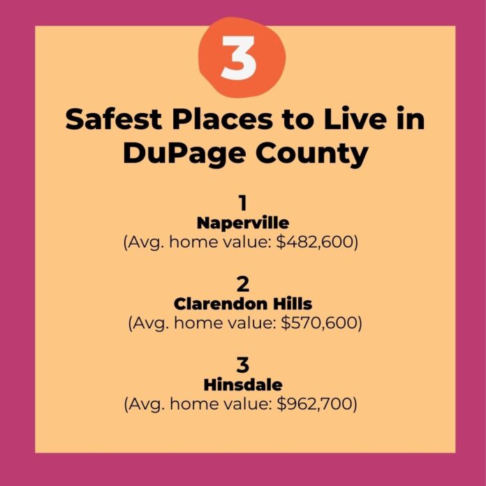 Safest Places to Live in DuPage County - Chicago Parent